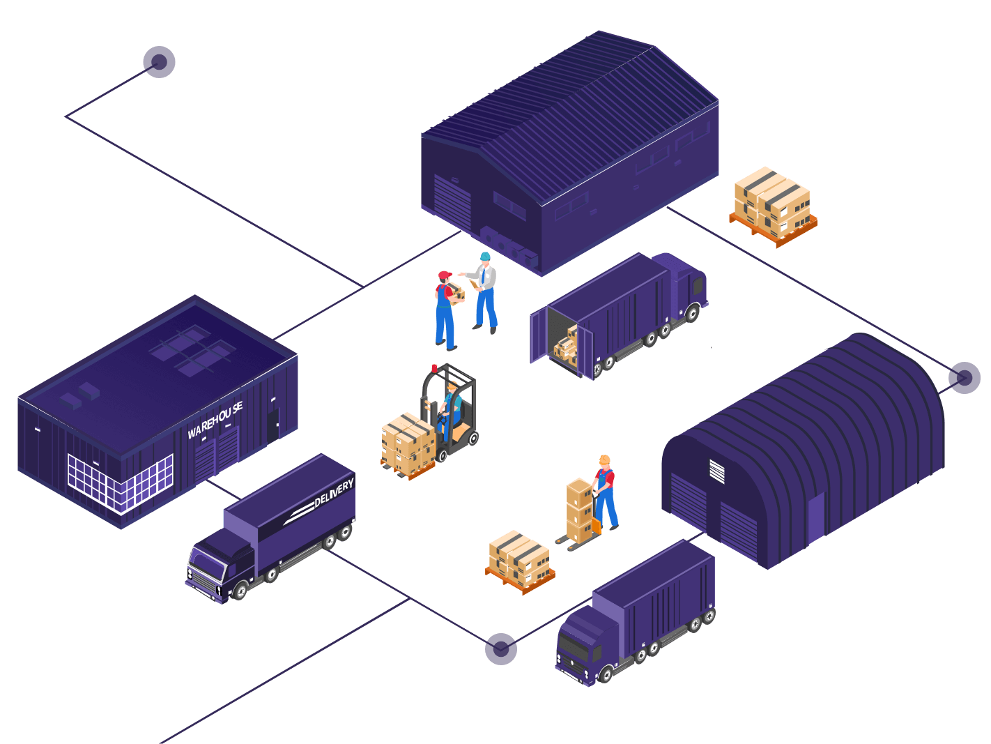 Inventory Control Software | The Ultimate for eCommerce & D2C